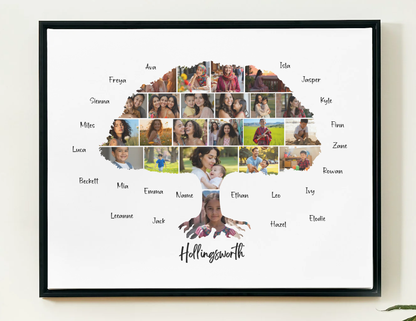 Family Tree Photo Collage Canva Template – Editable Ancestry Keepsake ...